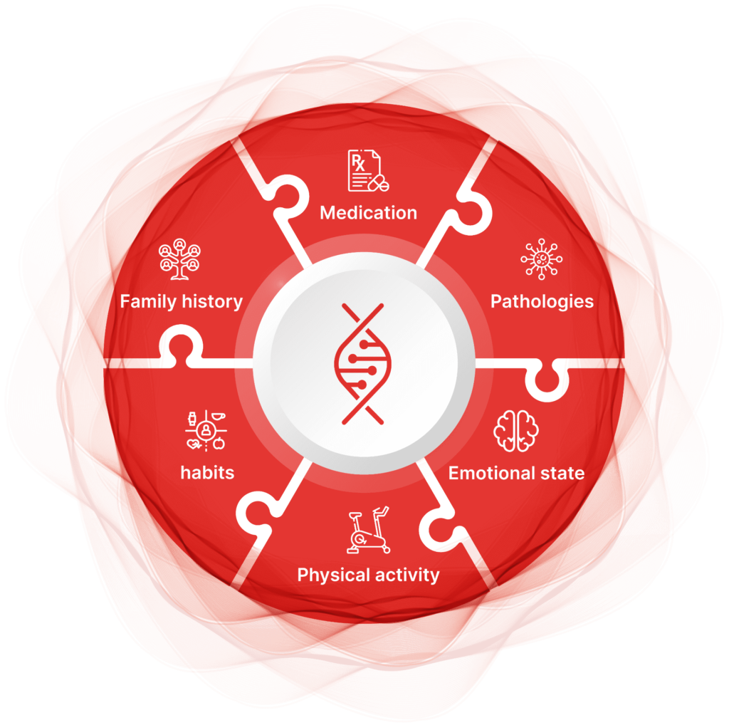 TrichoTest™ - Fagron Genomics US