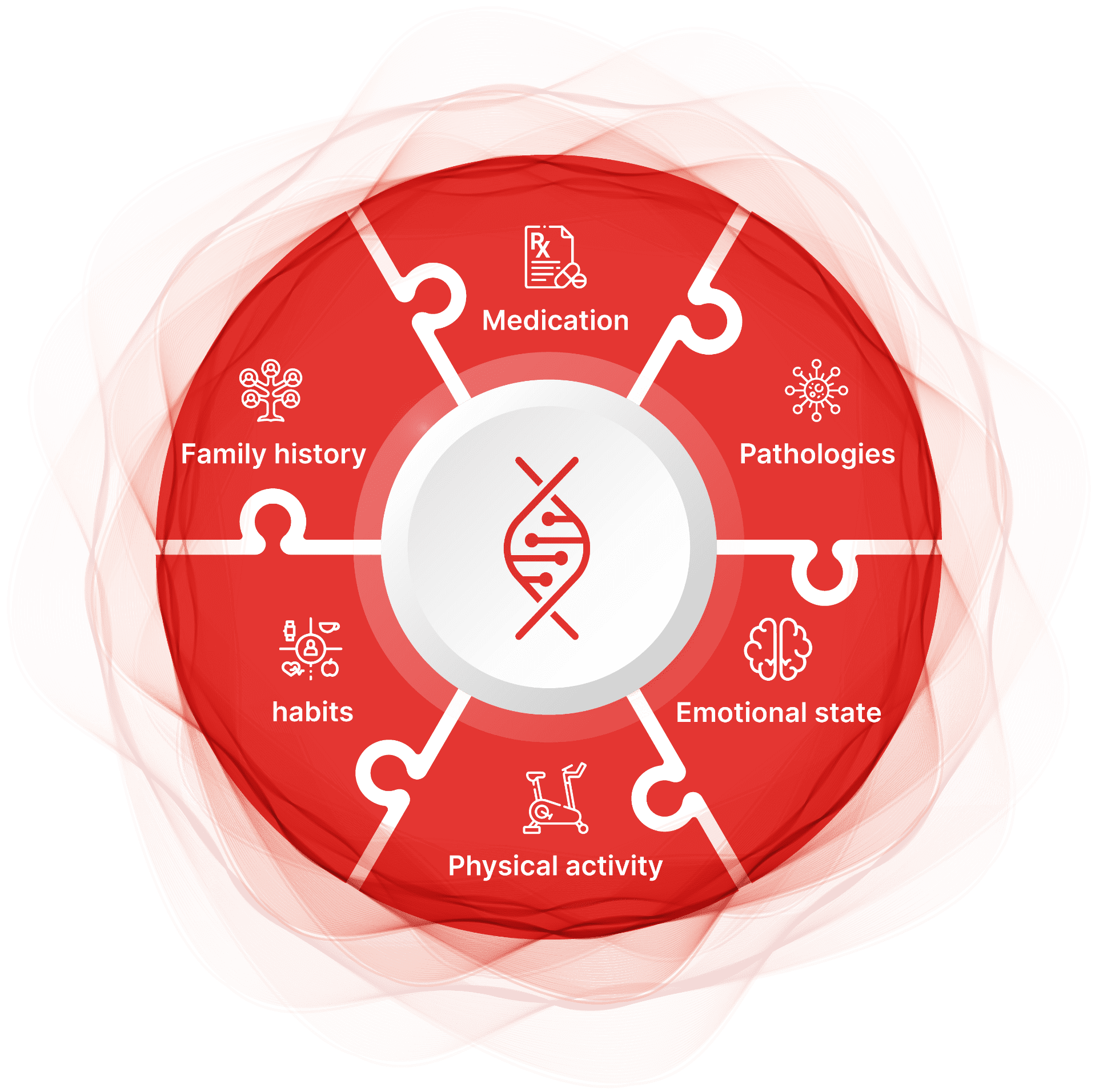 TrichoTest™ - Fagron Genomics US